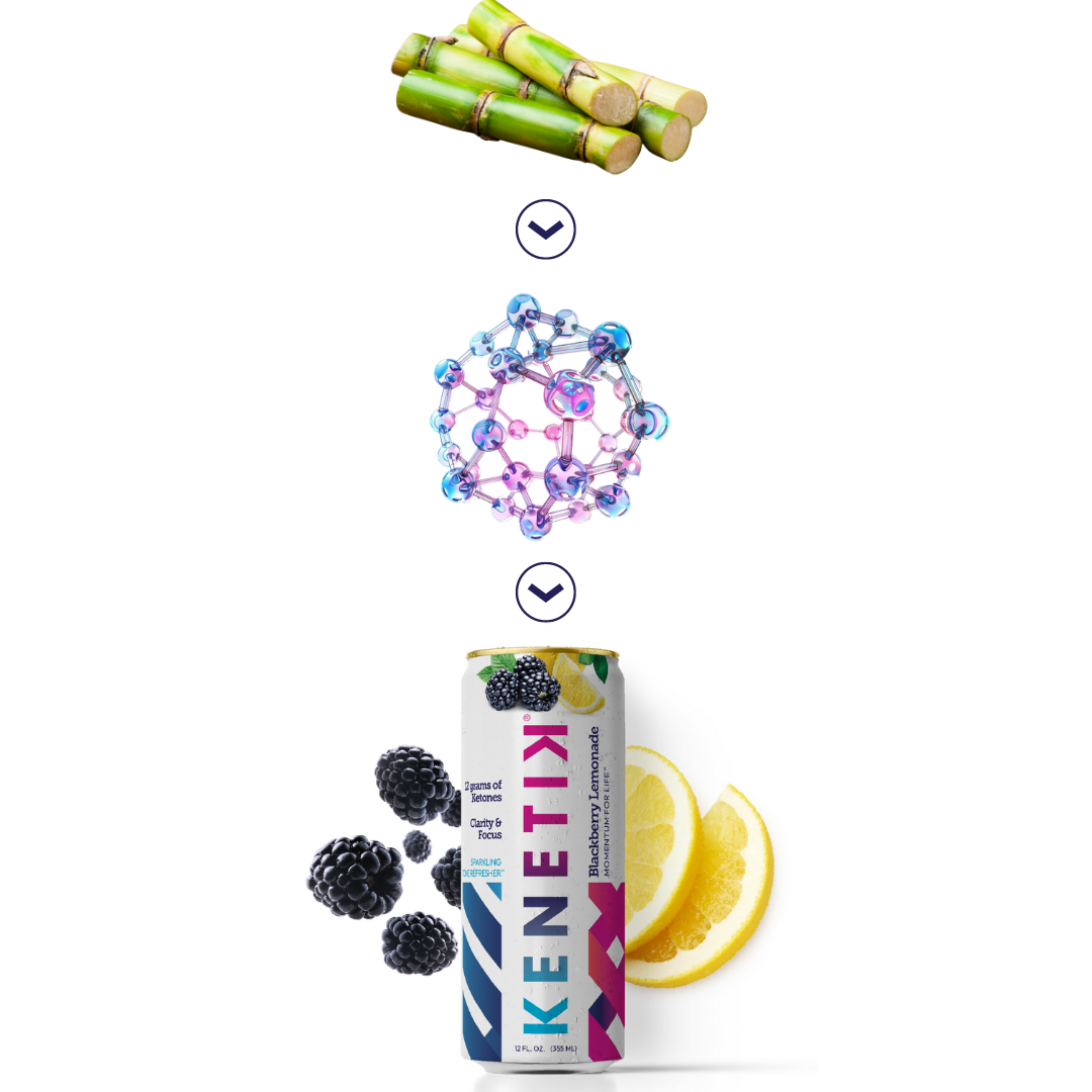 Ketone Drink Ingredients | Drink Kenetik
